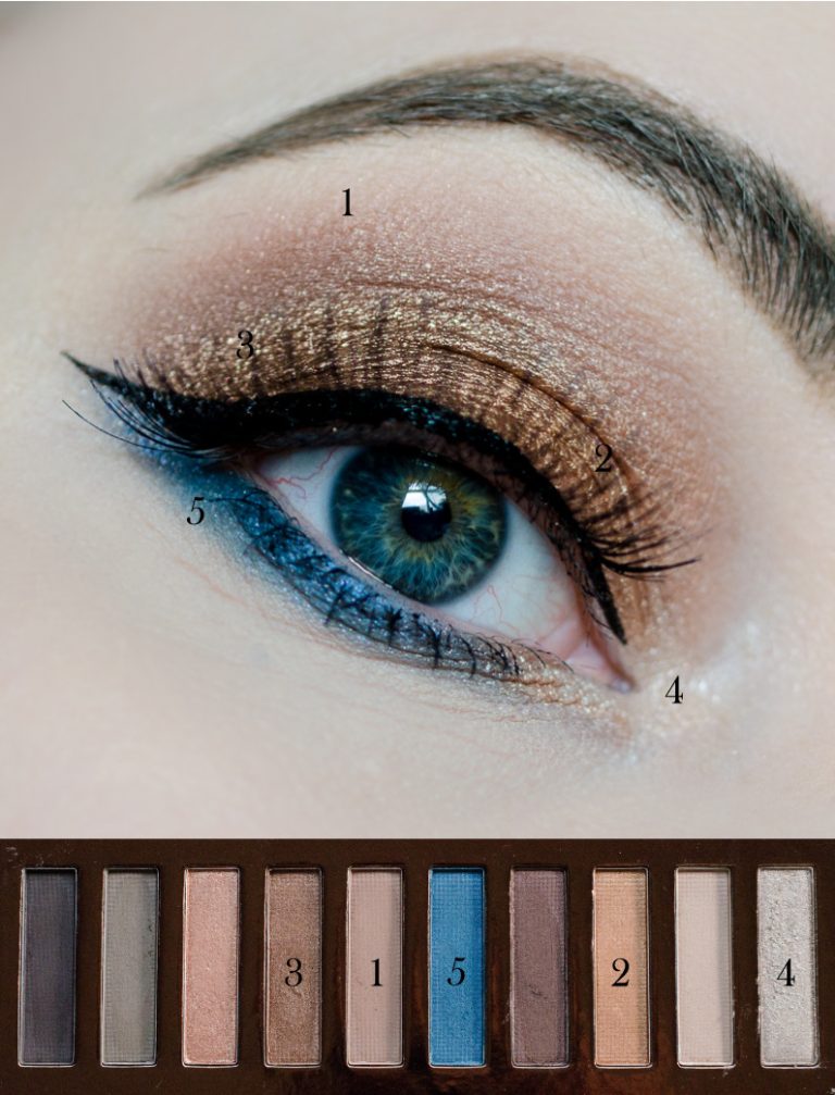 Primark PS Bronze Shadow and Shade Kit - Nail Lacquer UK